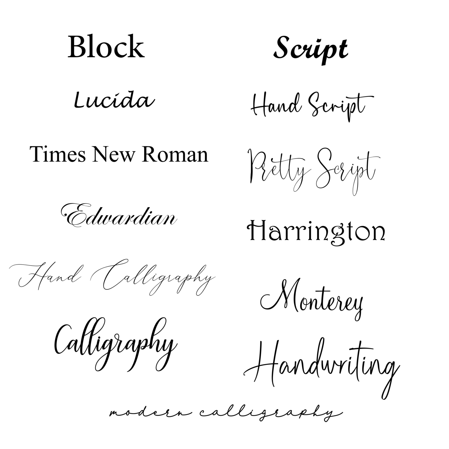 Cotton hemstitch napkin ivory | Embroidered Napkin Co